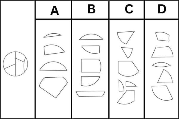 Free Online Asvab Assembling Objects Ao Practice Test 2025